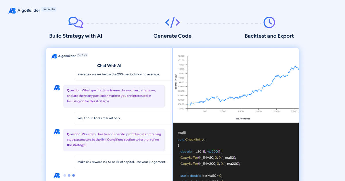 AlgoBuilder - Build Automated Trading Strategies in Plain English